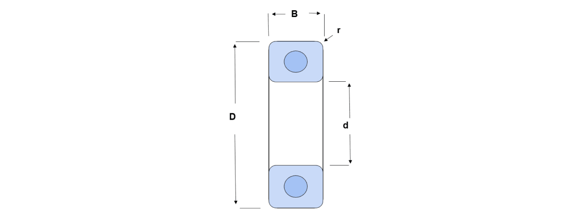 Dimensioni dei cuscinetti e come misurarli | RS